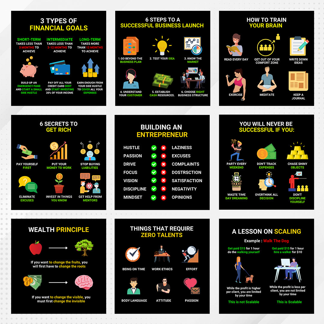 1050 Business Finance Posts for Social Media - Canva Templates – Social ...